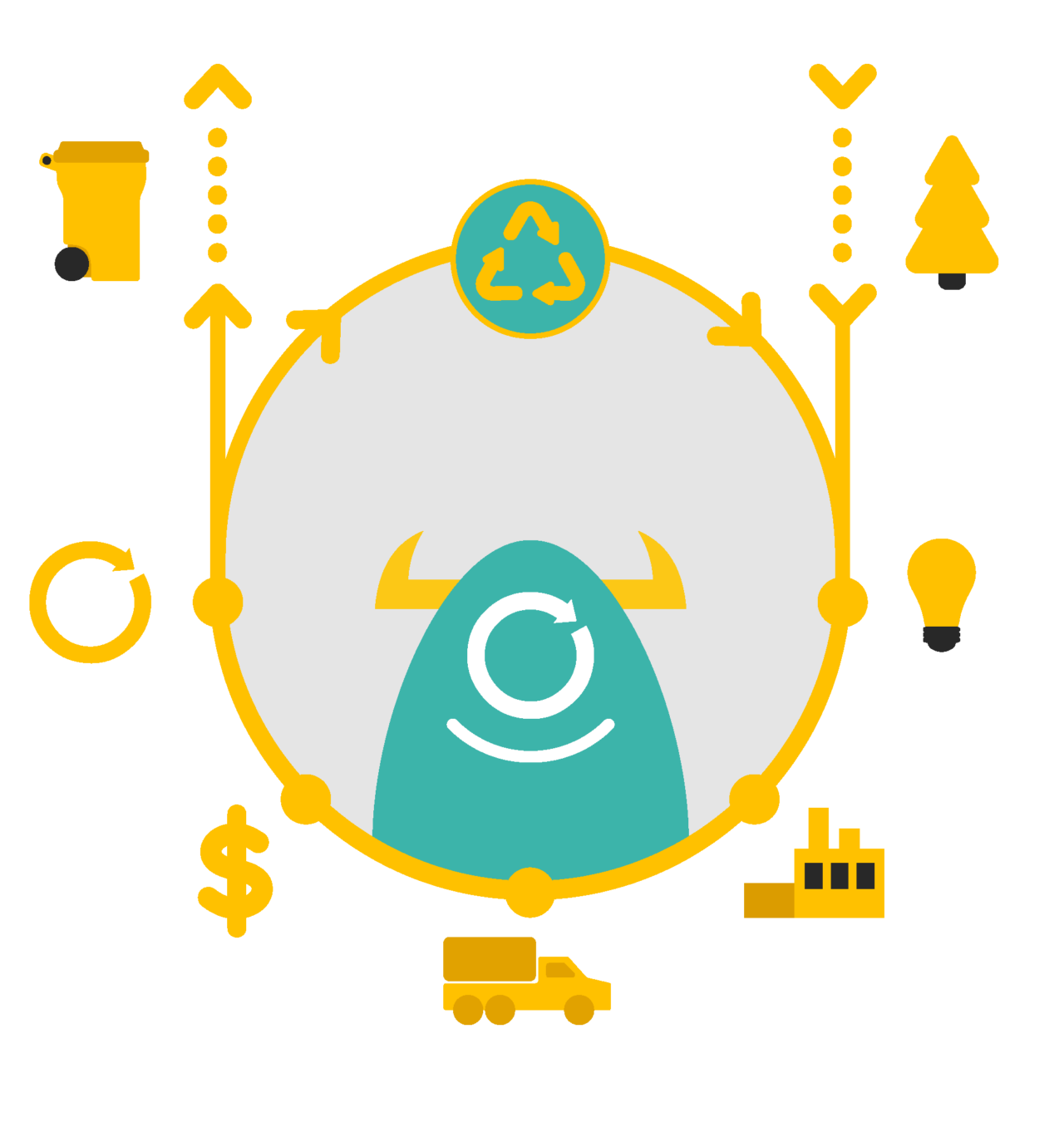 Home - Recyclops Enterprise